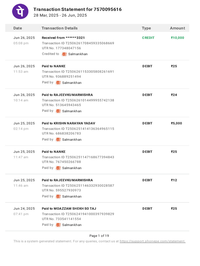 PhonePe Statement Mar2025 Jun2025 | PDF | Debit Card | Debits And Credits