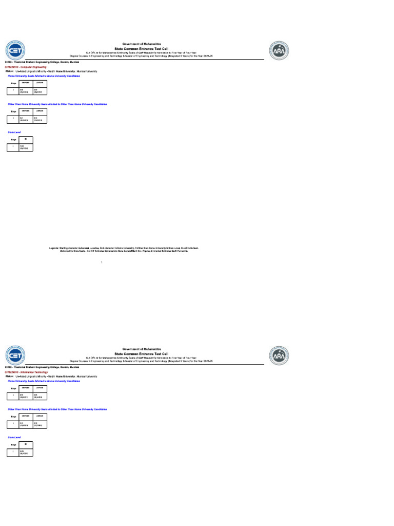 MHT Cet Round 1 Tsec Mumbai Cutoff 2024 | PDF