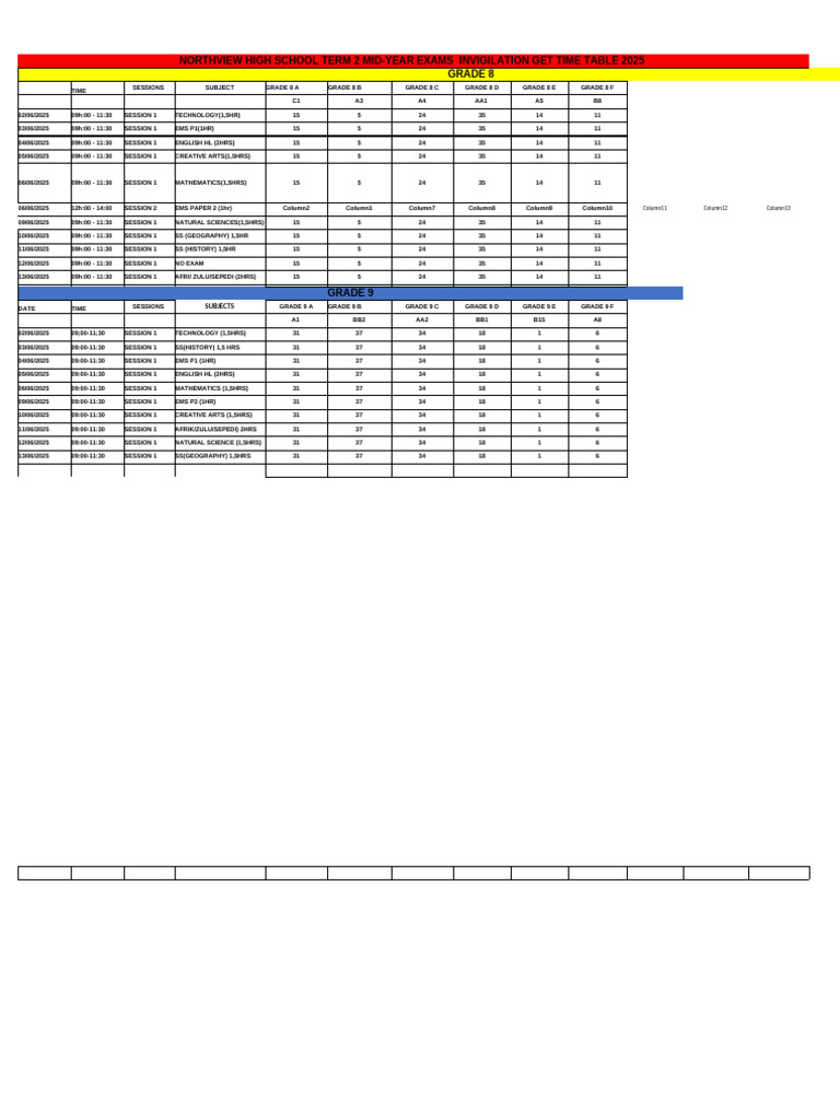 June Exam Invigilation - Timetable - G.E.T 2025 | PDF