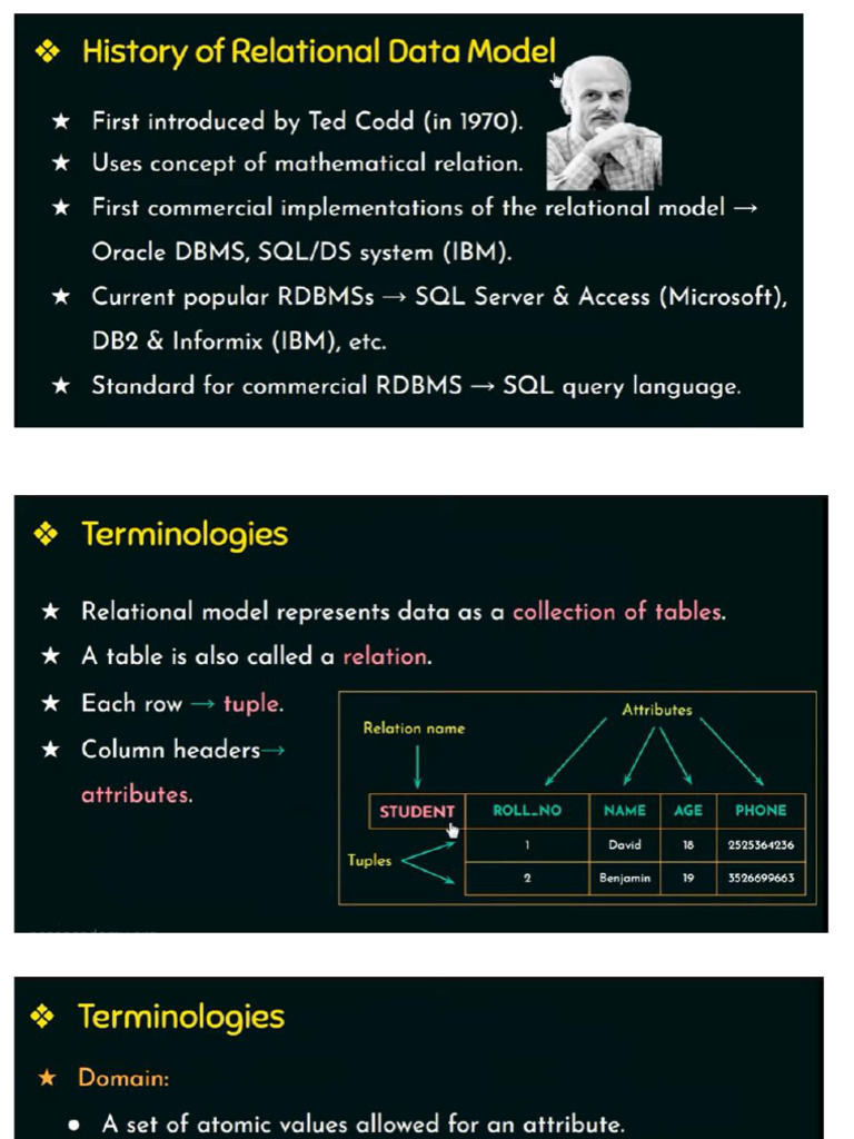 Database Management System - Unit 2 | PDF