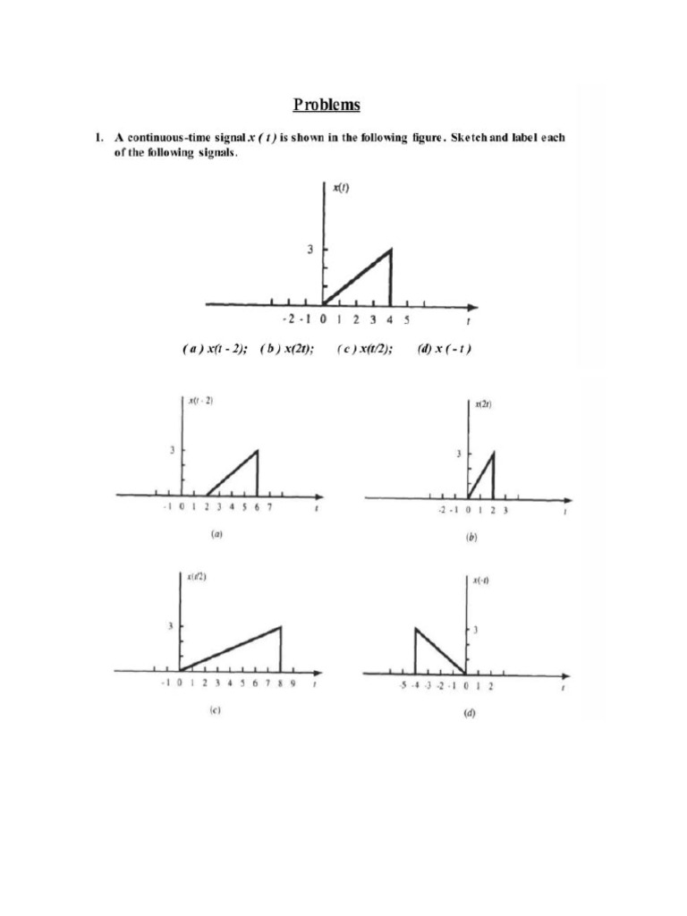 Worked Examples On Signals and Systems | PDF | Telecommunications ...