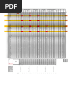 Class Score Sheet | PDF