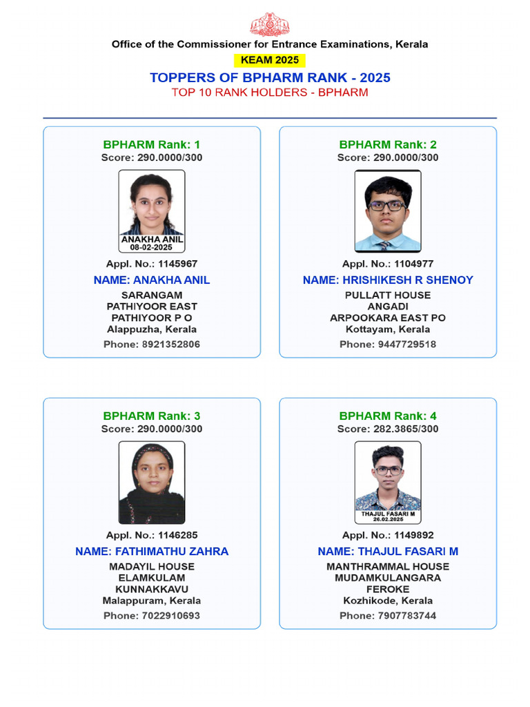 Toppers Bpharm | PDF