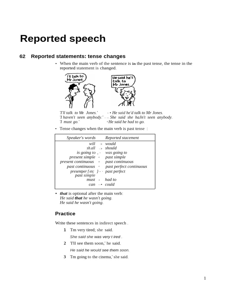 Direct and Indirect Speech - Exercises + Key | PDF | Syntax | Interpretation (Philosophy)