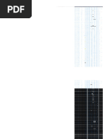 وثيقة التعارف | PDF