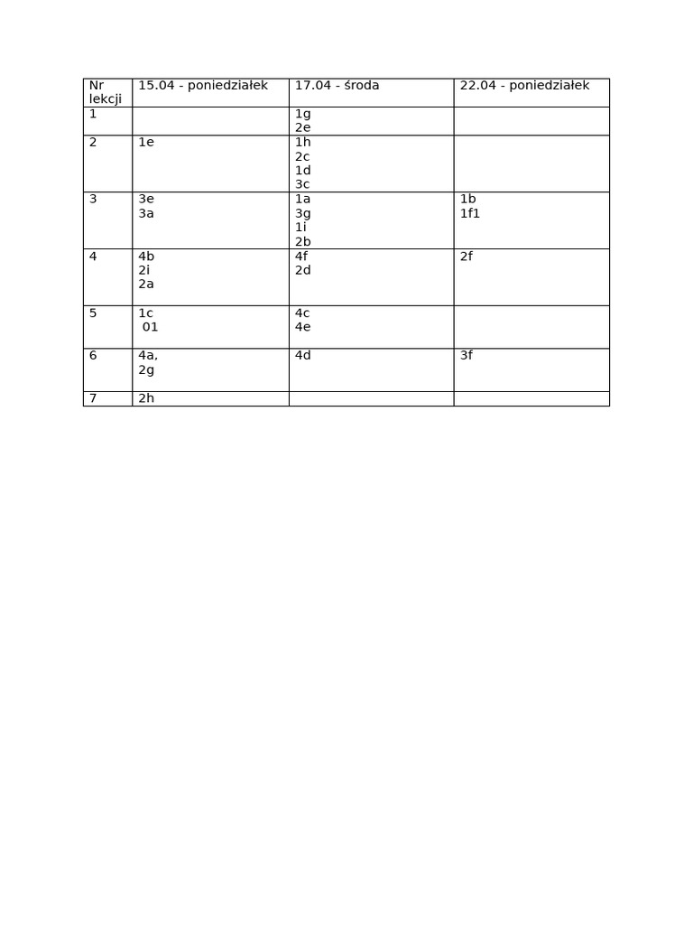 Harmonogram Zdjęć | PDF