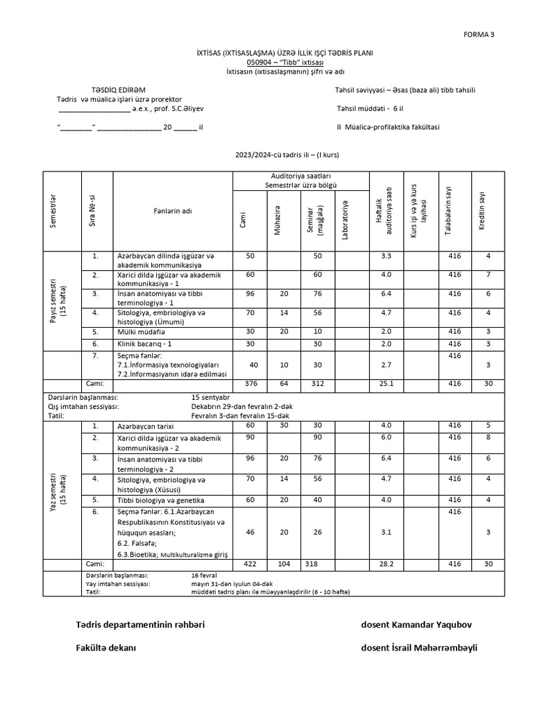 Forma 3 - Ii MPF - 2023-2024 | PDF