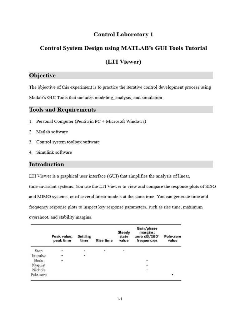 Control Laboratory1 | PDF | Matlab | Control Theory