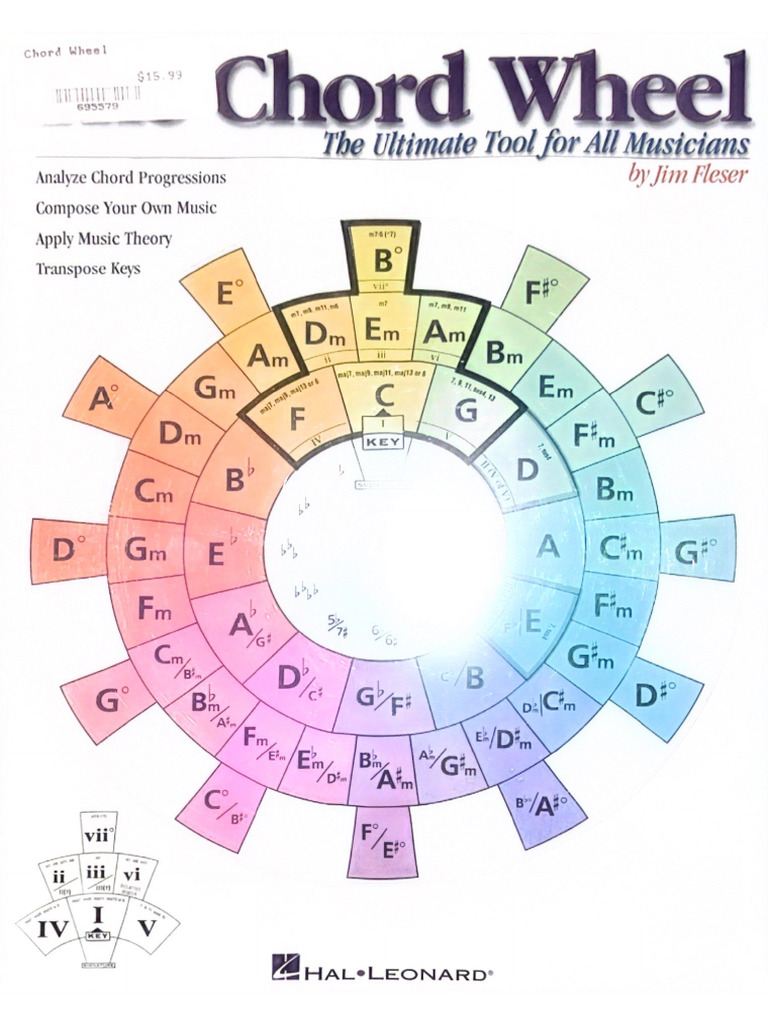 Chord Wheel | PDF