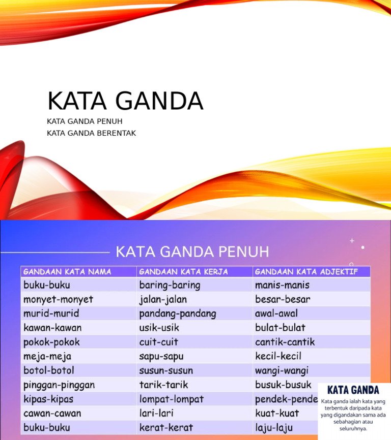 Kata Ganda | PDF