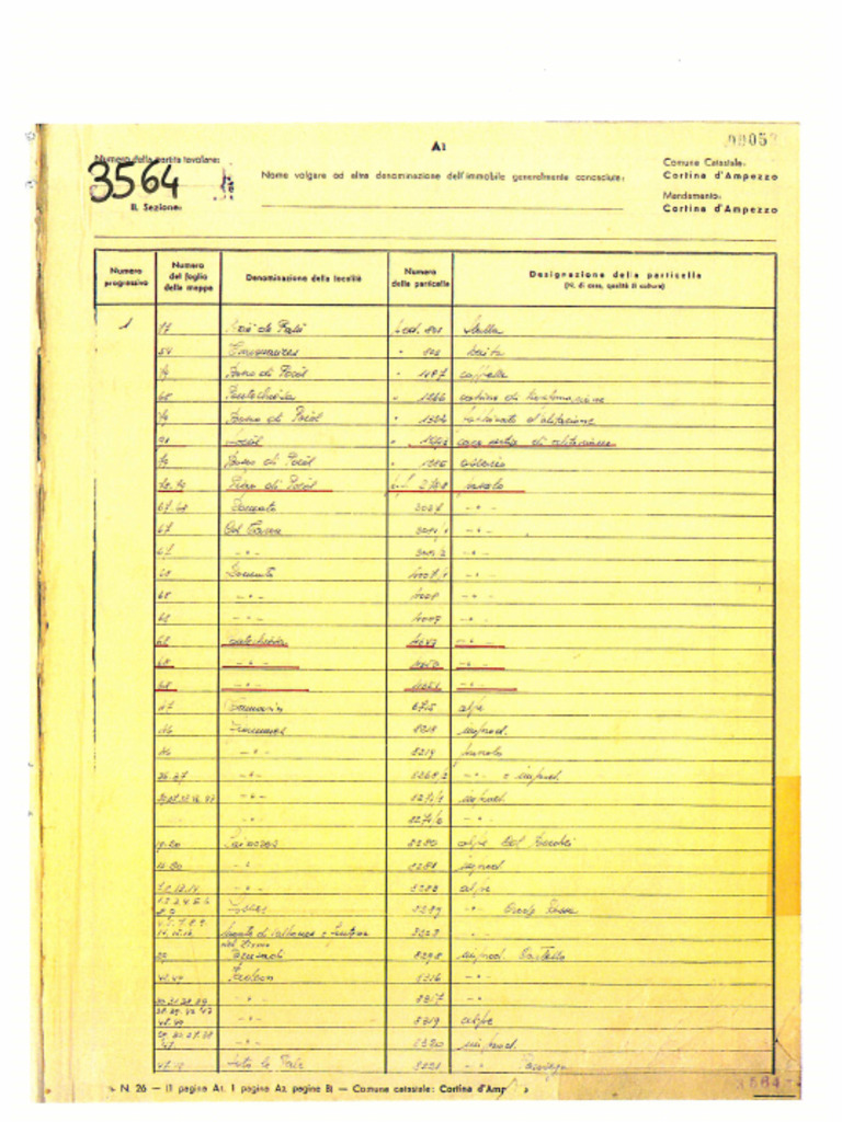 Tavolare Visura | PDF