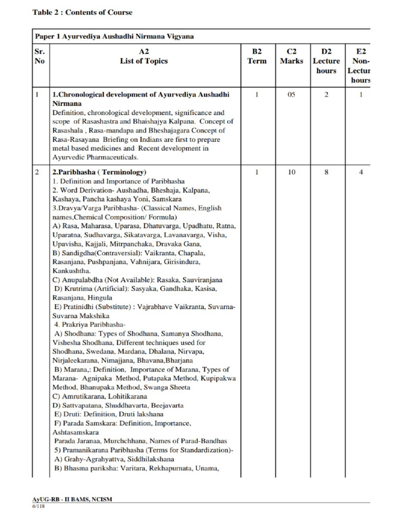 Screenshot 20250628 082749 Drive | PDF