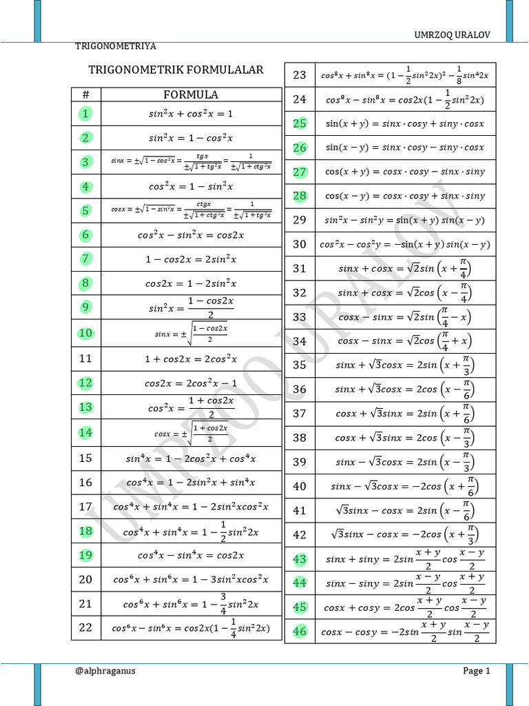 Trigonometrik Formulalar | PDF