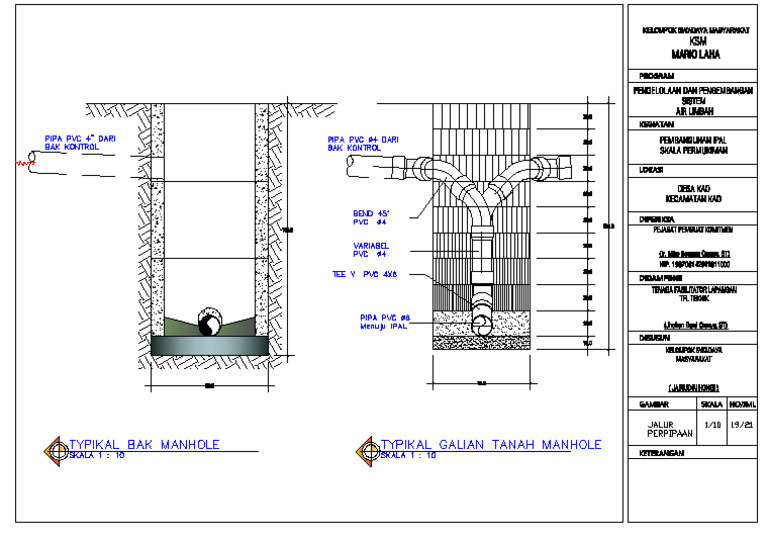 19.typkal Galian Tanah Manhole | PDF