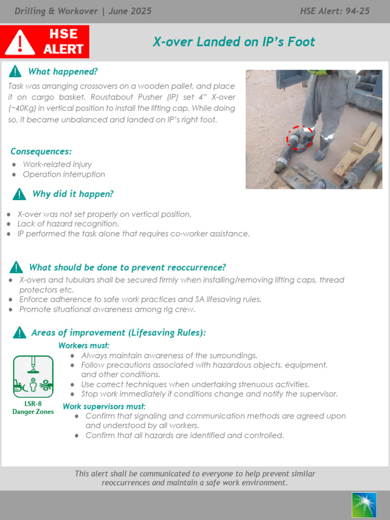 HSE Alert 94-25 - X-Over Landed On IP's Foot | PDF