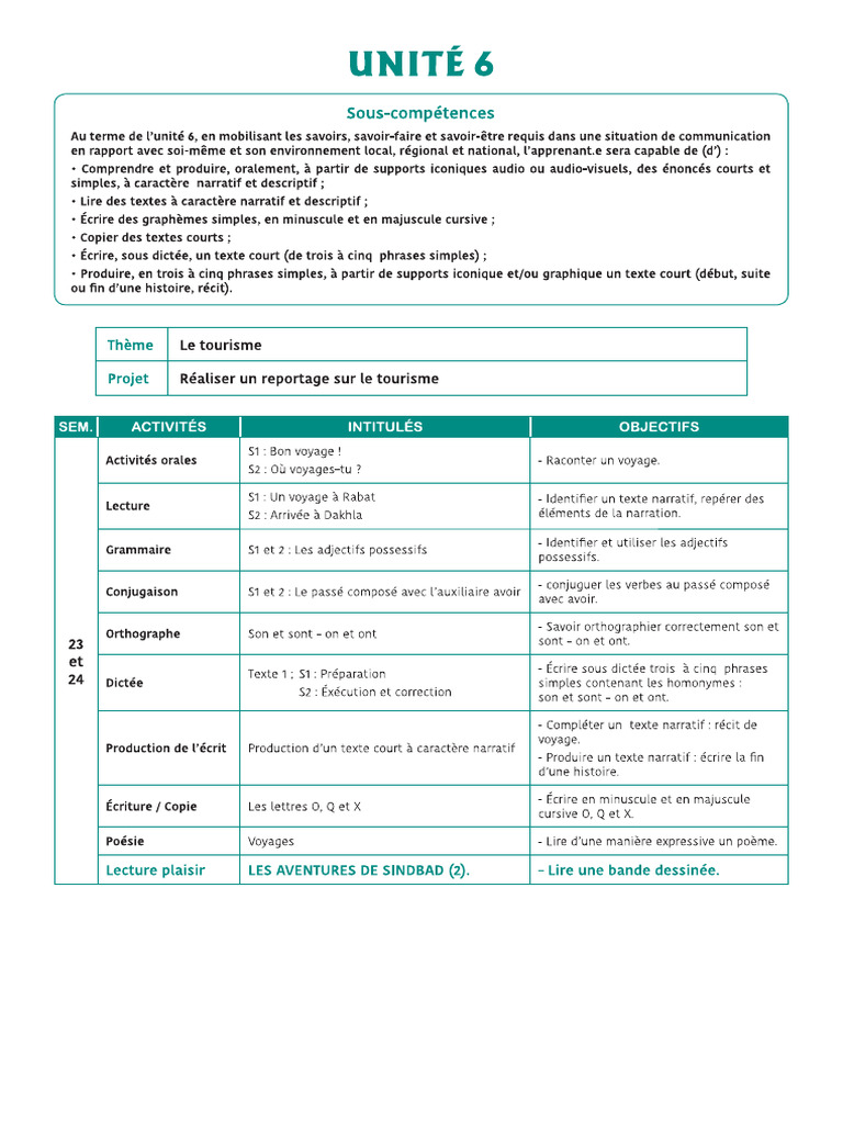 Fiches Unité 6 Mes Apprentissages 4AEP - Escuila | PDF