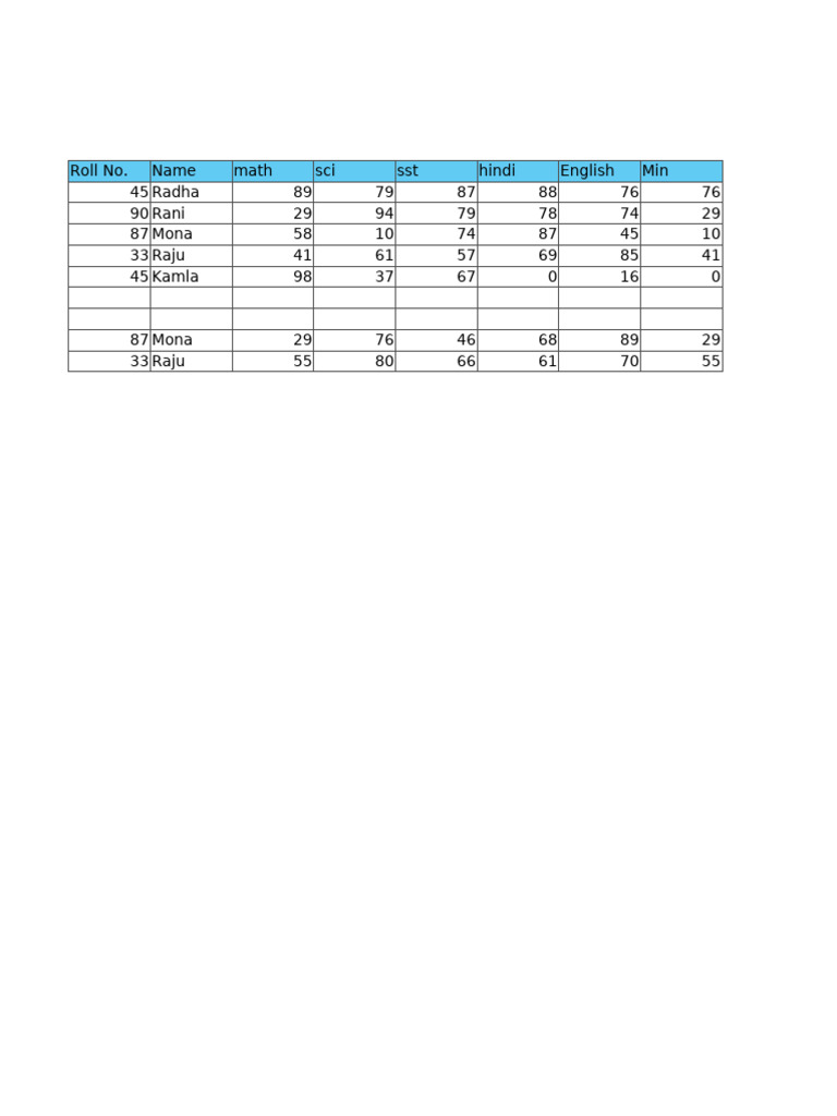Mark Sheet | PDF