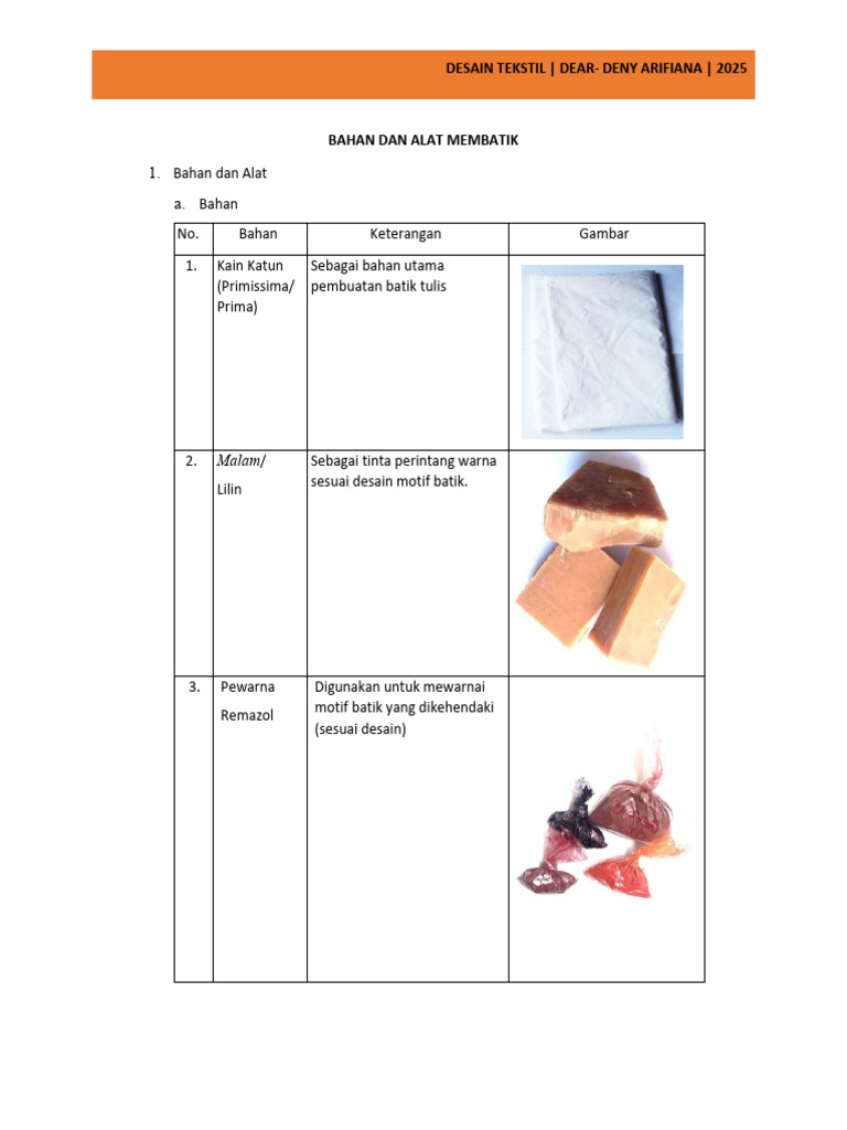 Alat dan Bahan untuk Membatik | PDF
