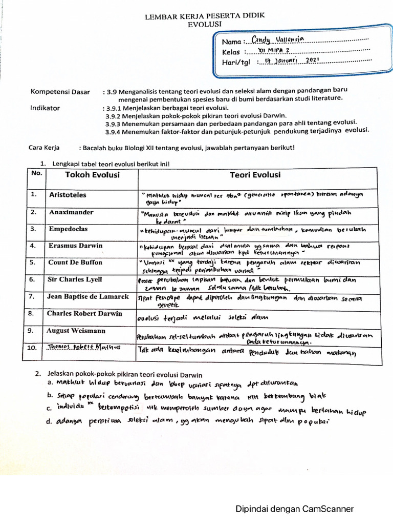 LKPD Evolusi - Cindy Vallensia (04) Xii Mipa 2 | PDF