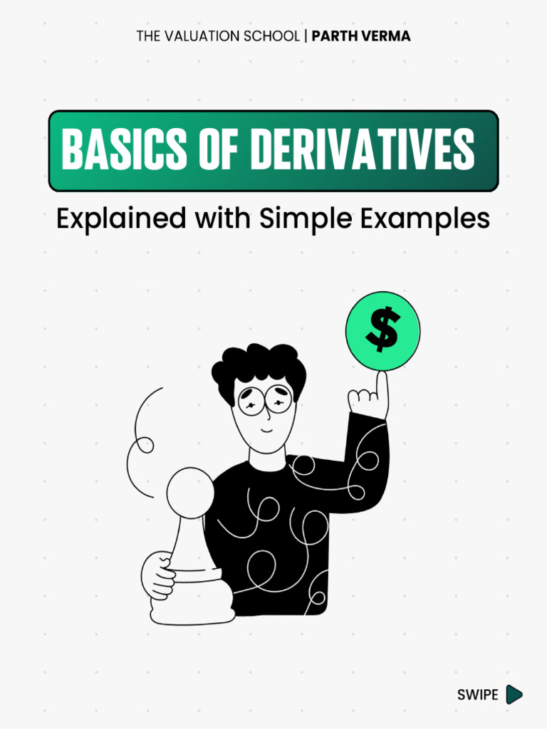 Derivatives Explained! | PDF