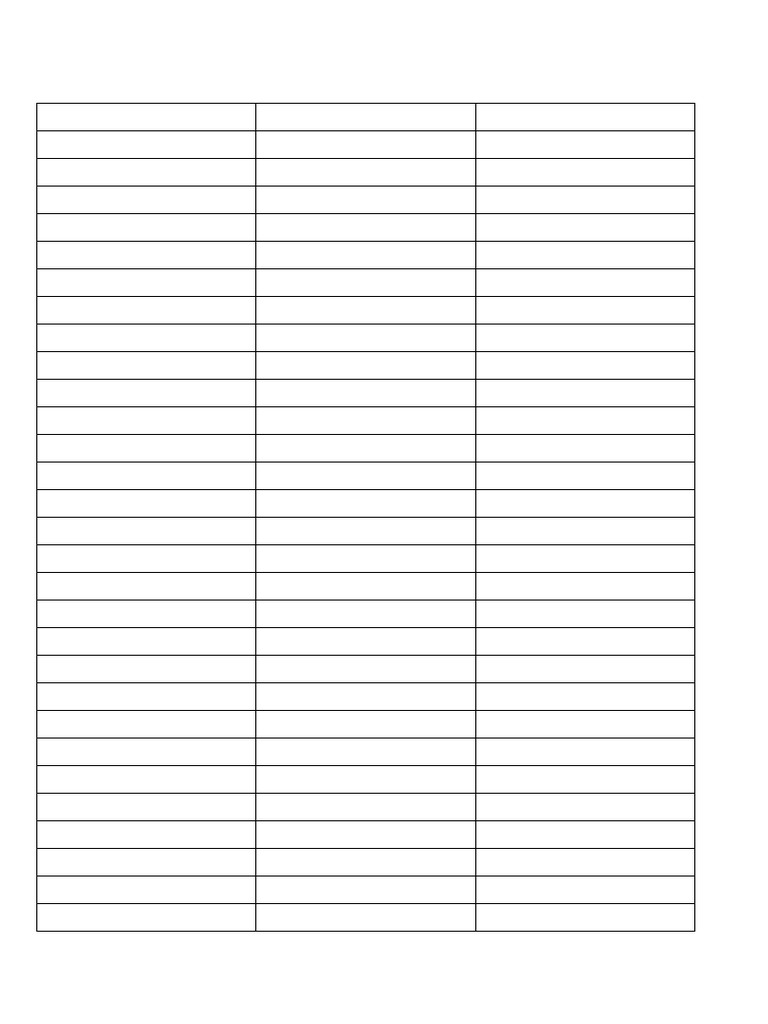 Phuket Private Schools List-2 | PDF