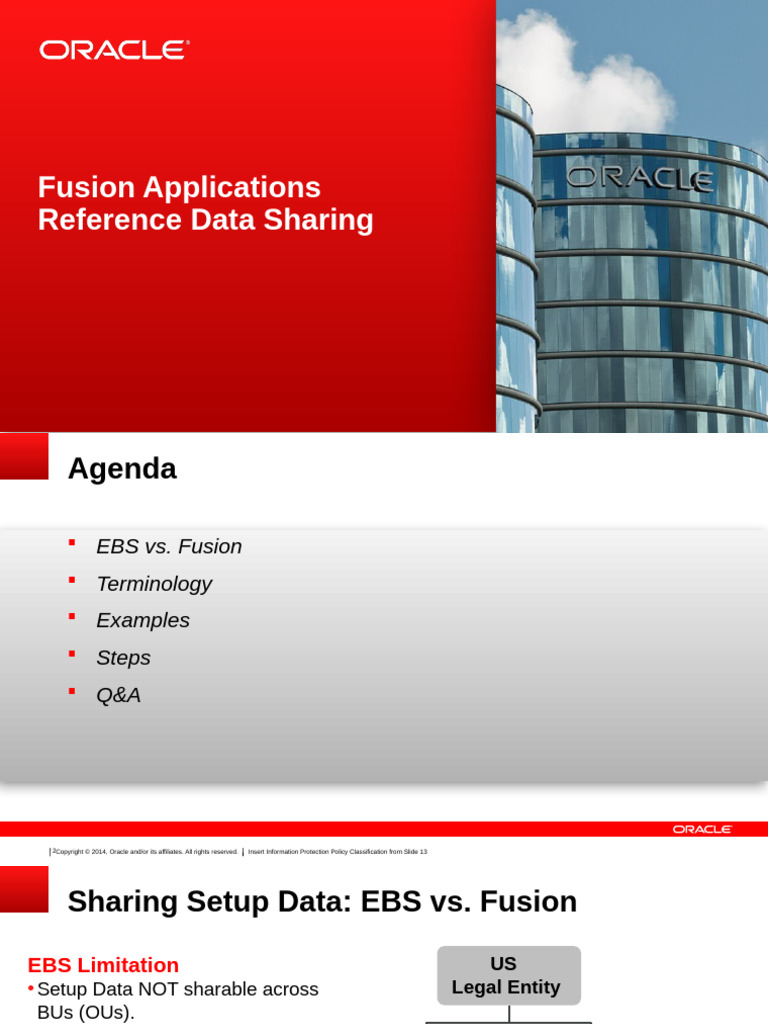 Fusion Reference Data Sharing | PDF | Business Process | Business
