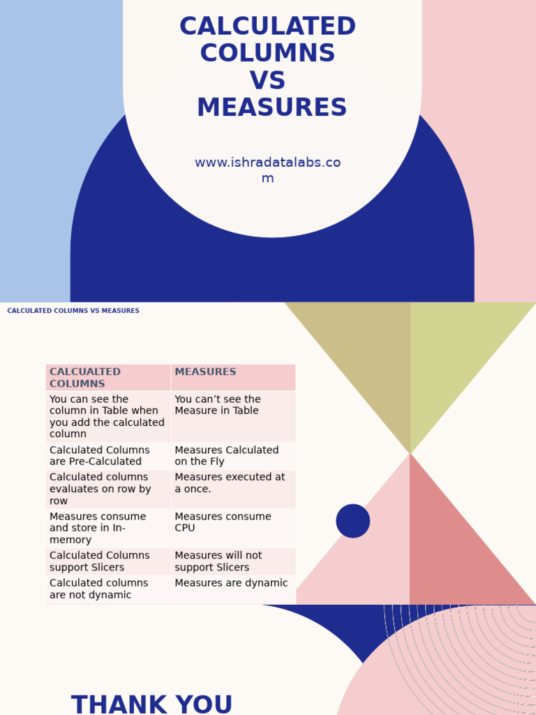 Calculated Columns vs Measures Explained | PDF