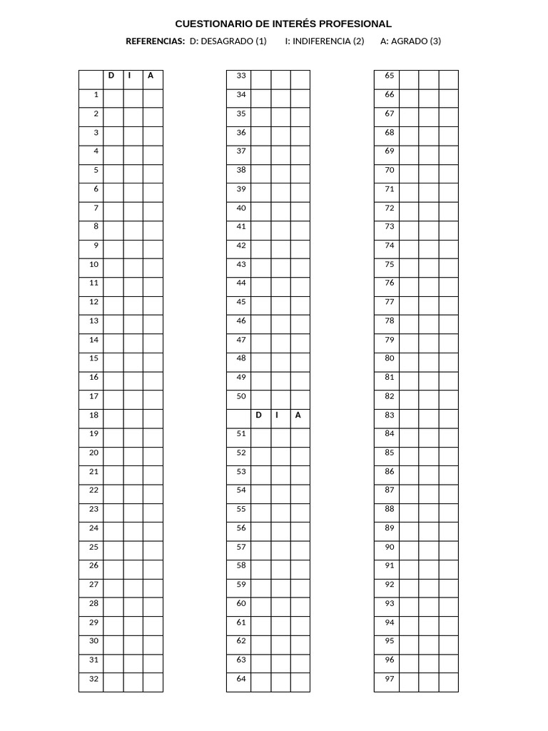 CIP PROTOCOLO en Blanco | PDF