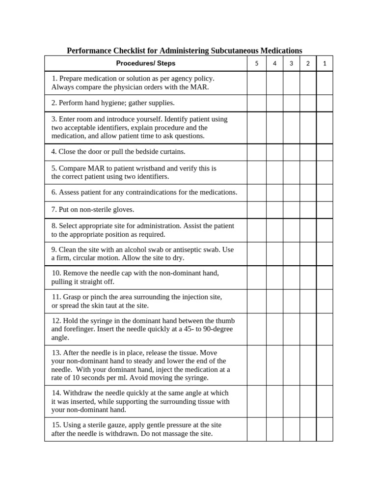 Administering Subcutaneous Medications | PDF