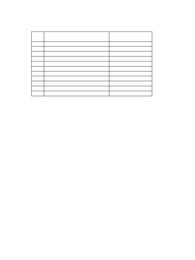 List of Daily Newspapers | PDF
