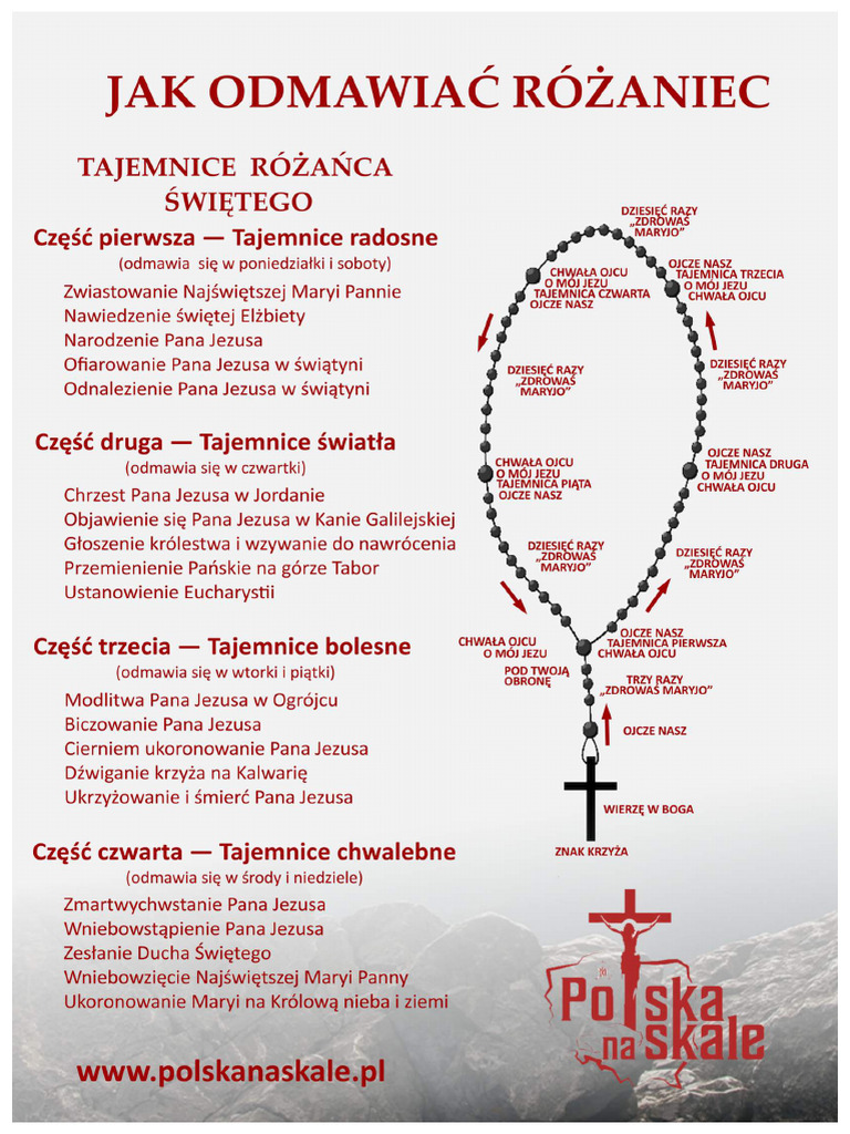 Jak Odmawiac Rozaniec | PDF