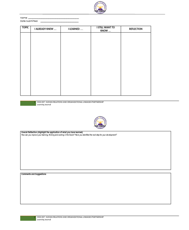 Learning Journal Template Mgs 007 Human Relations | PDF