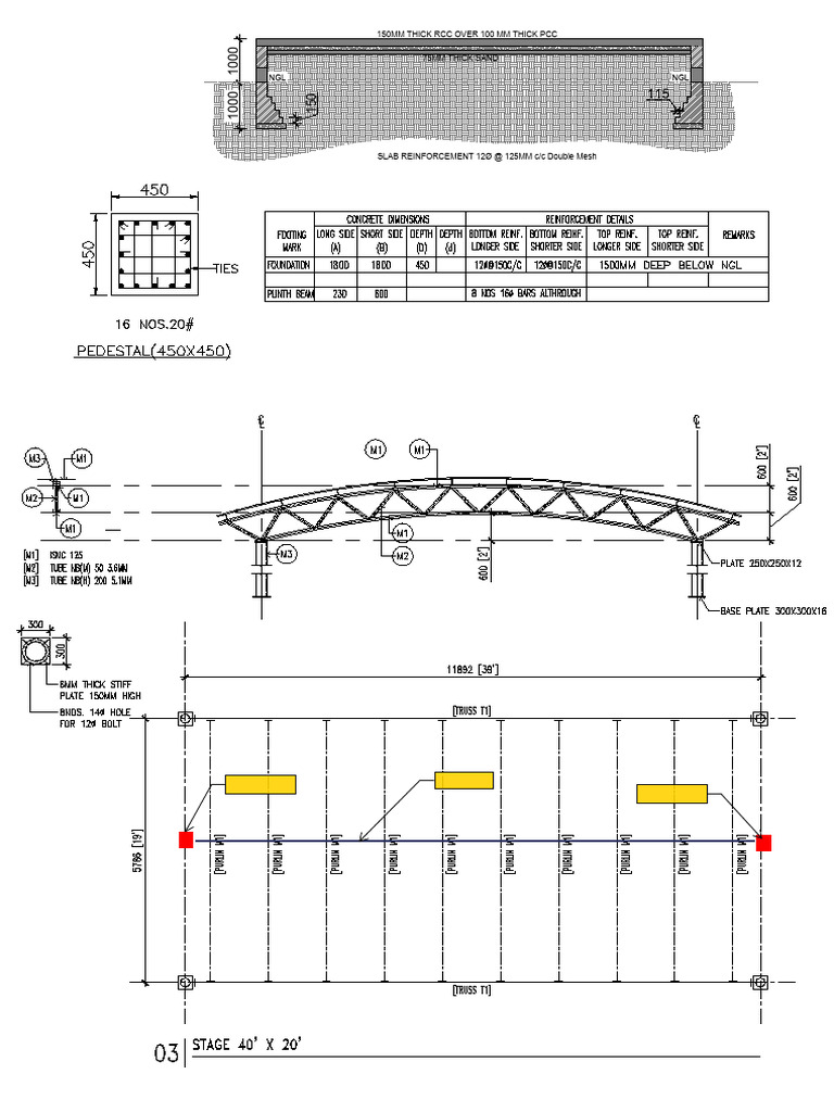 Stage | PDF