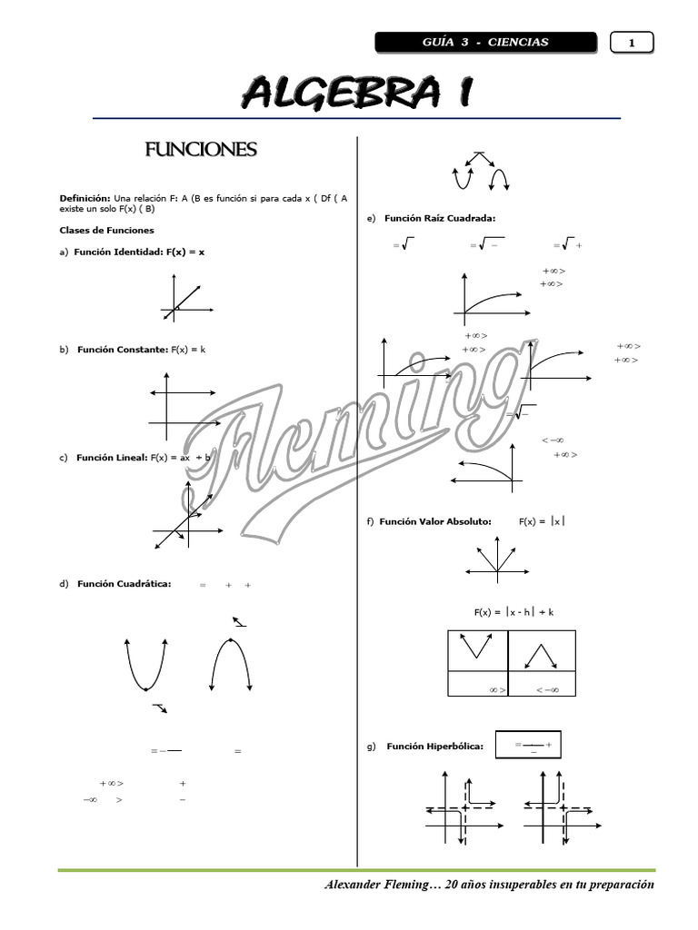 01 - Algebra I | PDF | Conceptos matemáticos | Álgebra abstracta