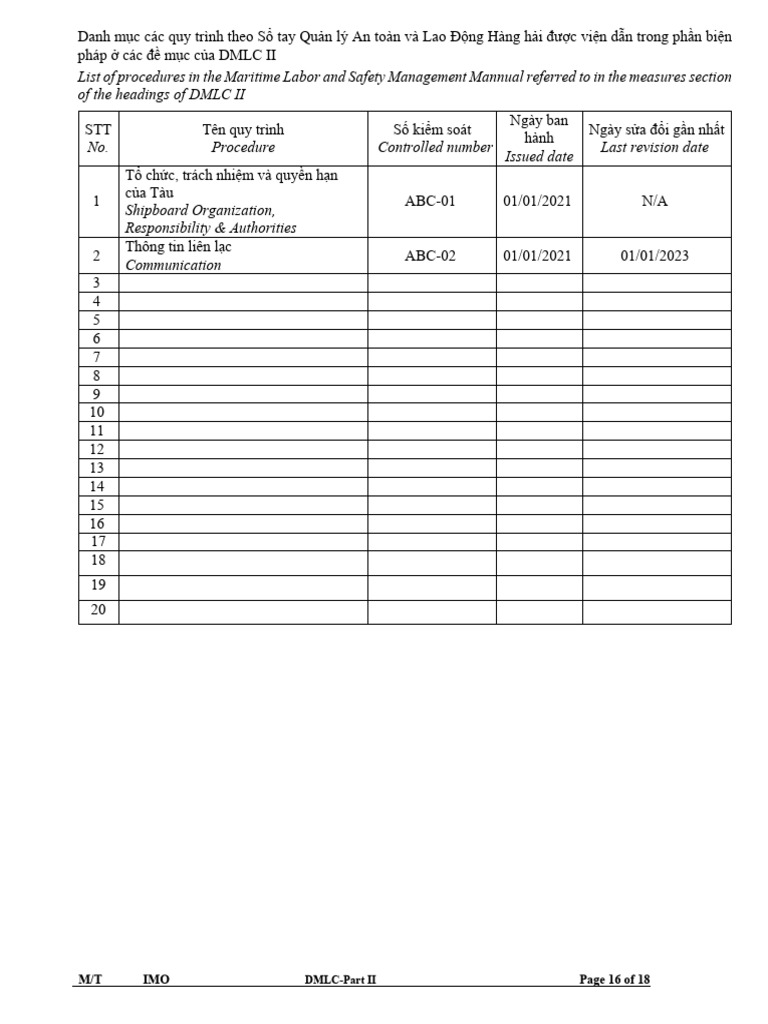 DMLC II 3 Trang Cuoi | PDF
