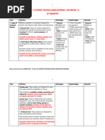 Grade 12 CAT Paper 2 Theory Notes | PDF | Hard Disk Drive | Malware