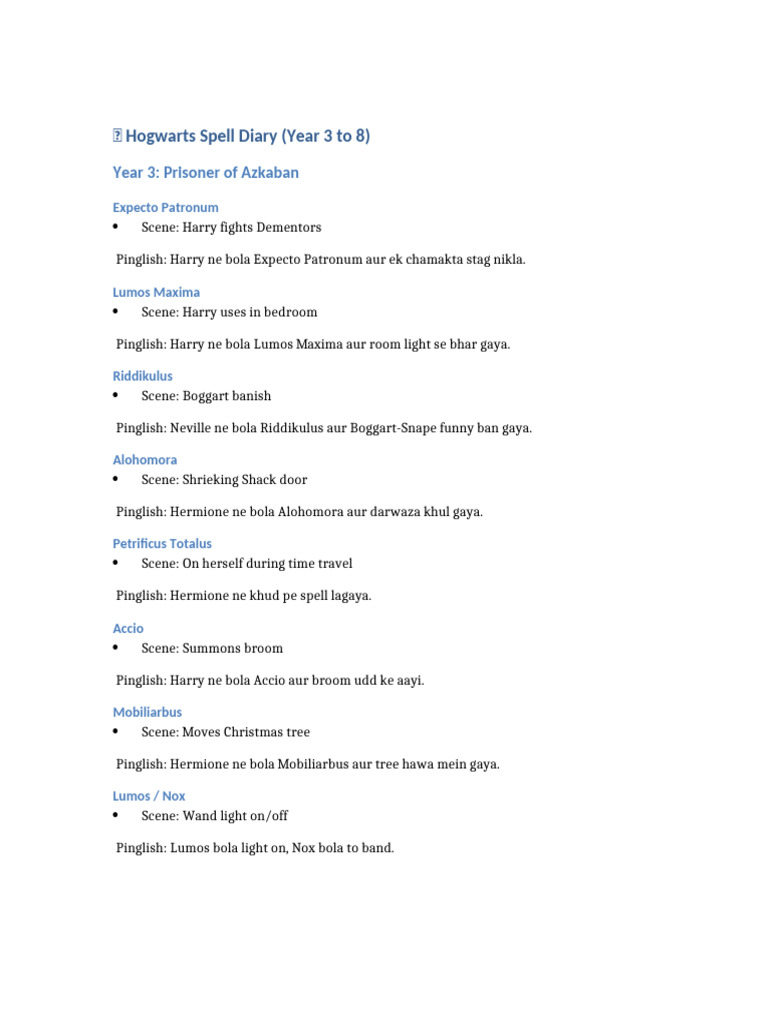Hogwarts Spell Year 3 To 8 | PDF | Harry Potter | British Fantasy Novels