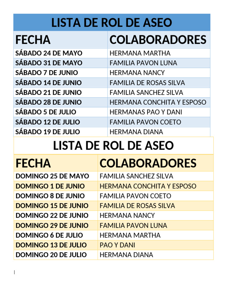 Lista de Rol de Aseo Mayo 2025 | PDF