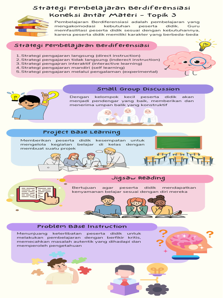 Colorful Interesting Illustrative Multisensory Learning for Kids ...