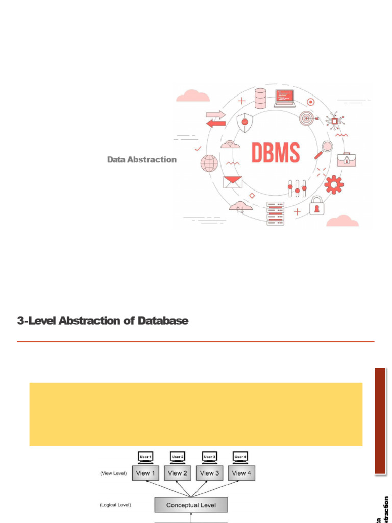 DBMS Slide 3 ABSTRACTION | PDF | Databases | Abstraction (Computer Science)
