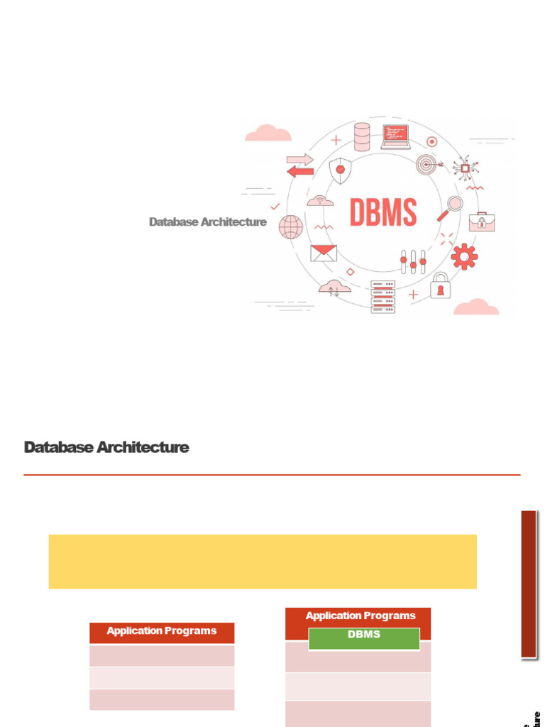 DBMS Slide 4 Database Architecture | PDF | Databases | Client–Server Model