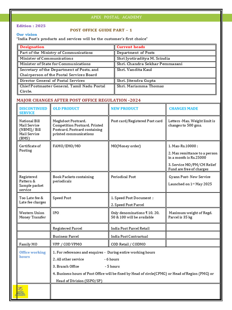 GDS To MTS, Postman and Mailguard | PDF | Mail | Envelope