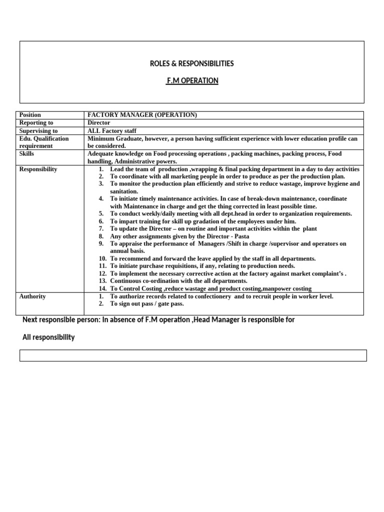 FM Role and Responsibility | PDF | Food Safety | Business