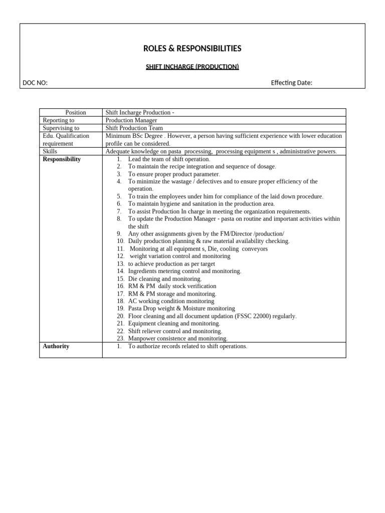 Shift Incharge Production Roles and Responsibility | PDF | Chess Theory ...