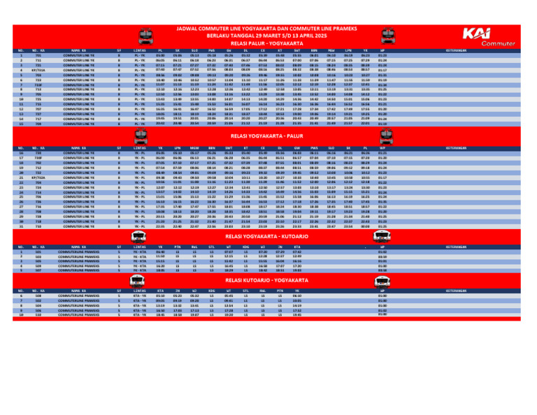 Jadwal KRL Dan Prameks Masa Angleb 2025 | PDF