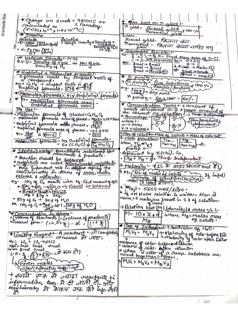 Short Notes | PDF