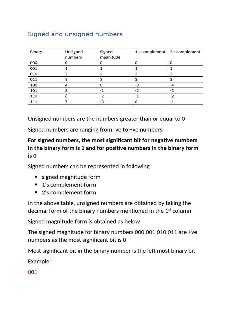 Bit Wise Operators Java Pdf Integer Computer Science Arithmetic
