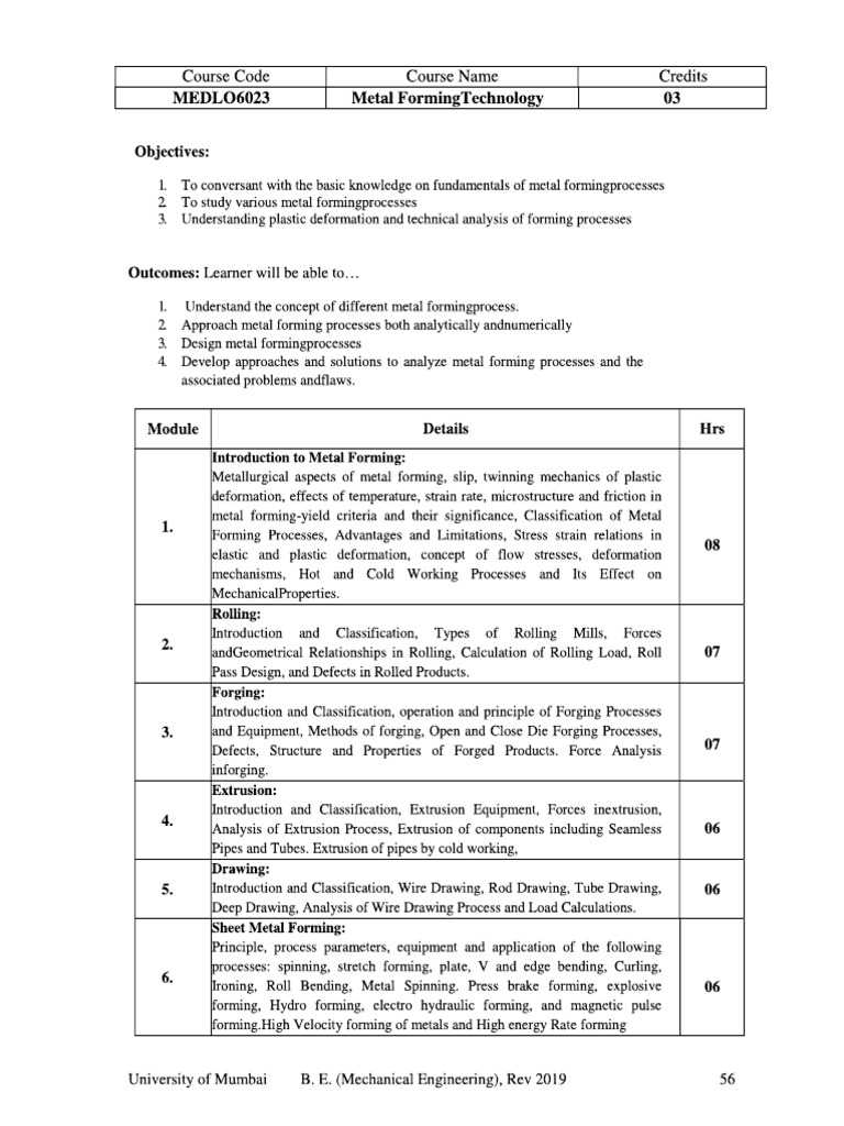 MFT Syllabus | PDF