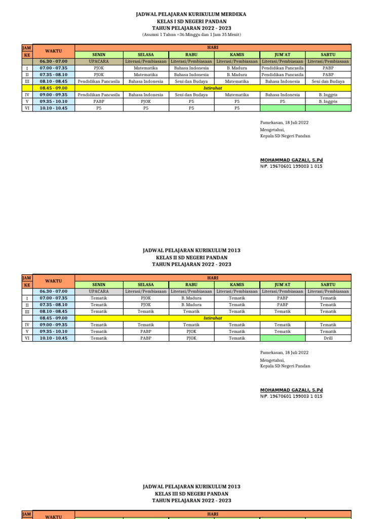 Jadwal Pelajaran SDN Pandan | PDF