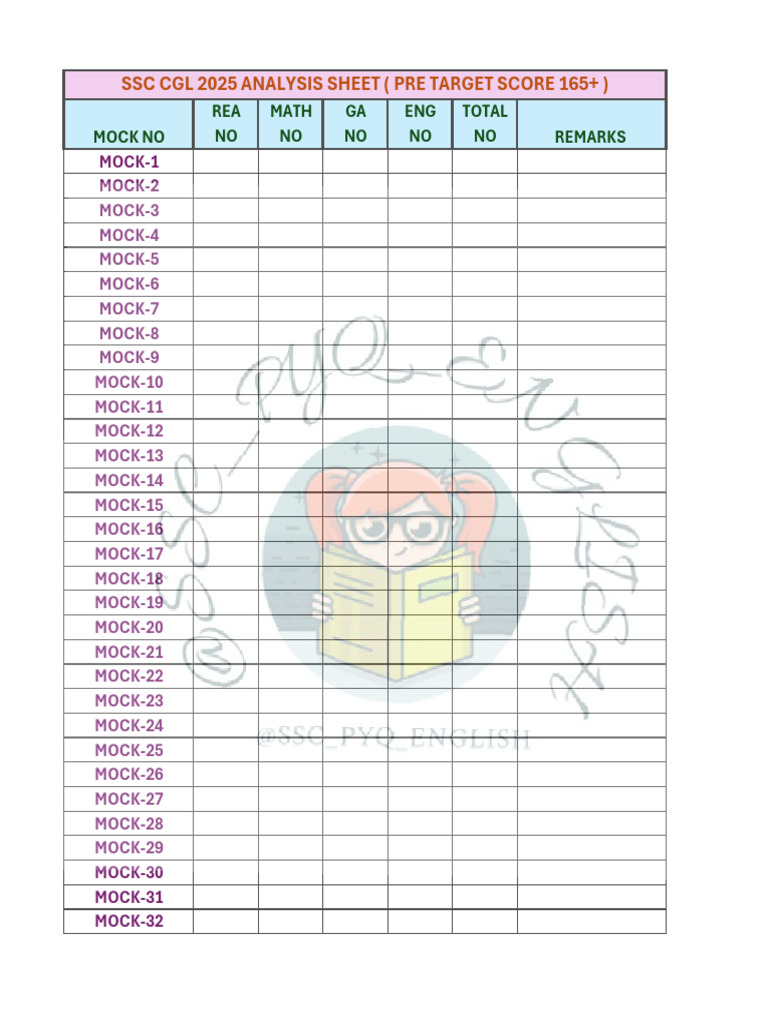 SSC CGL 2025 Mock Test Analysis Sheet | PDF